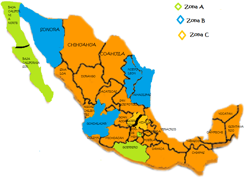 Brecha Digital : Causas Economicas de la Brecha Digital